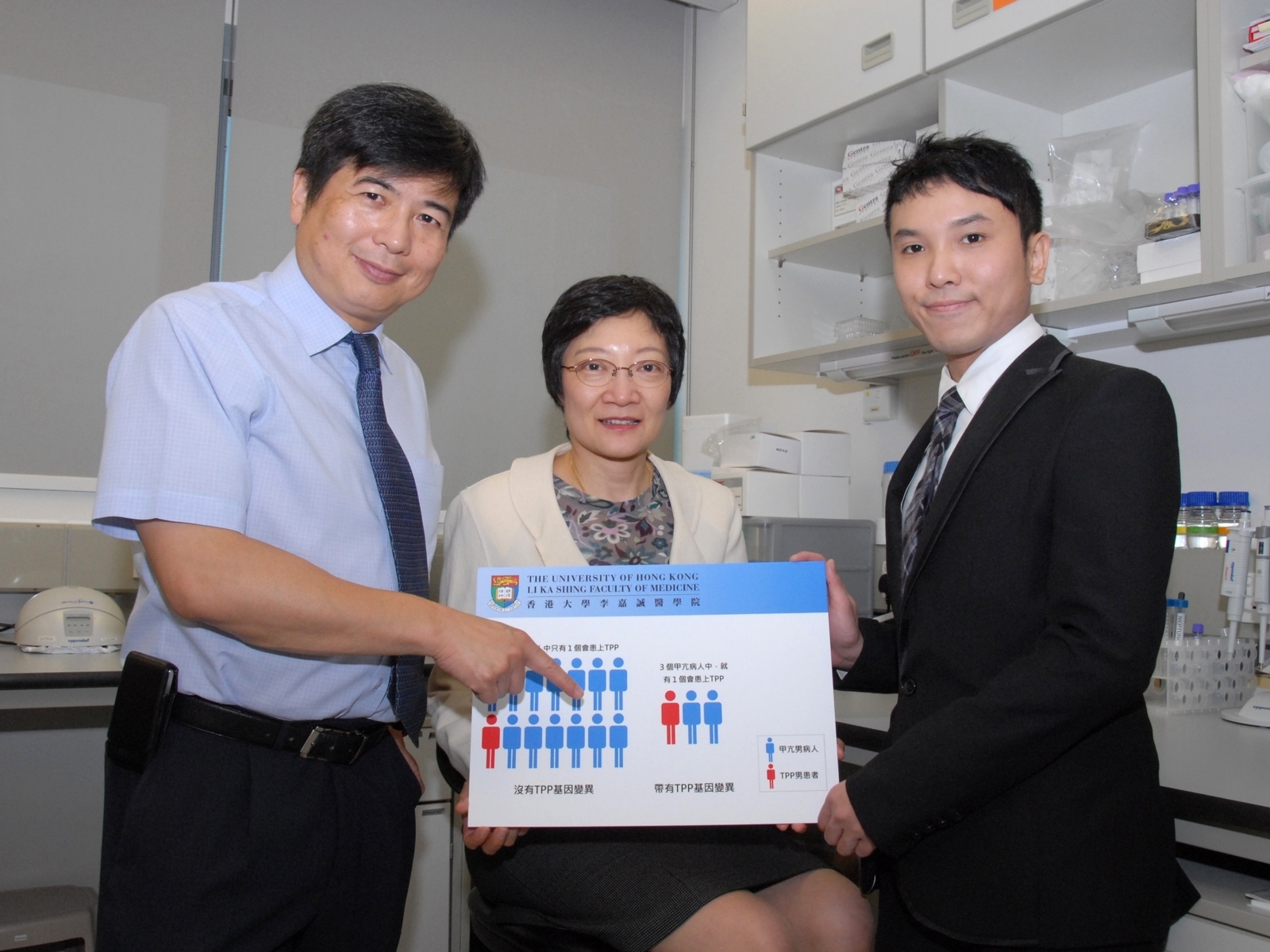 Annie Kung | Fellows and scholars